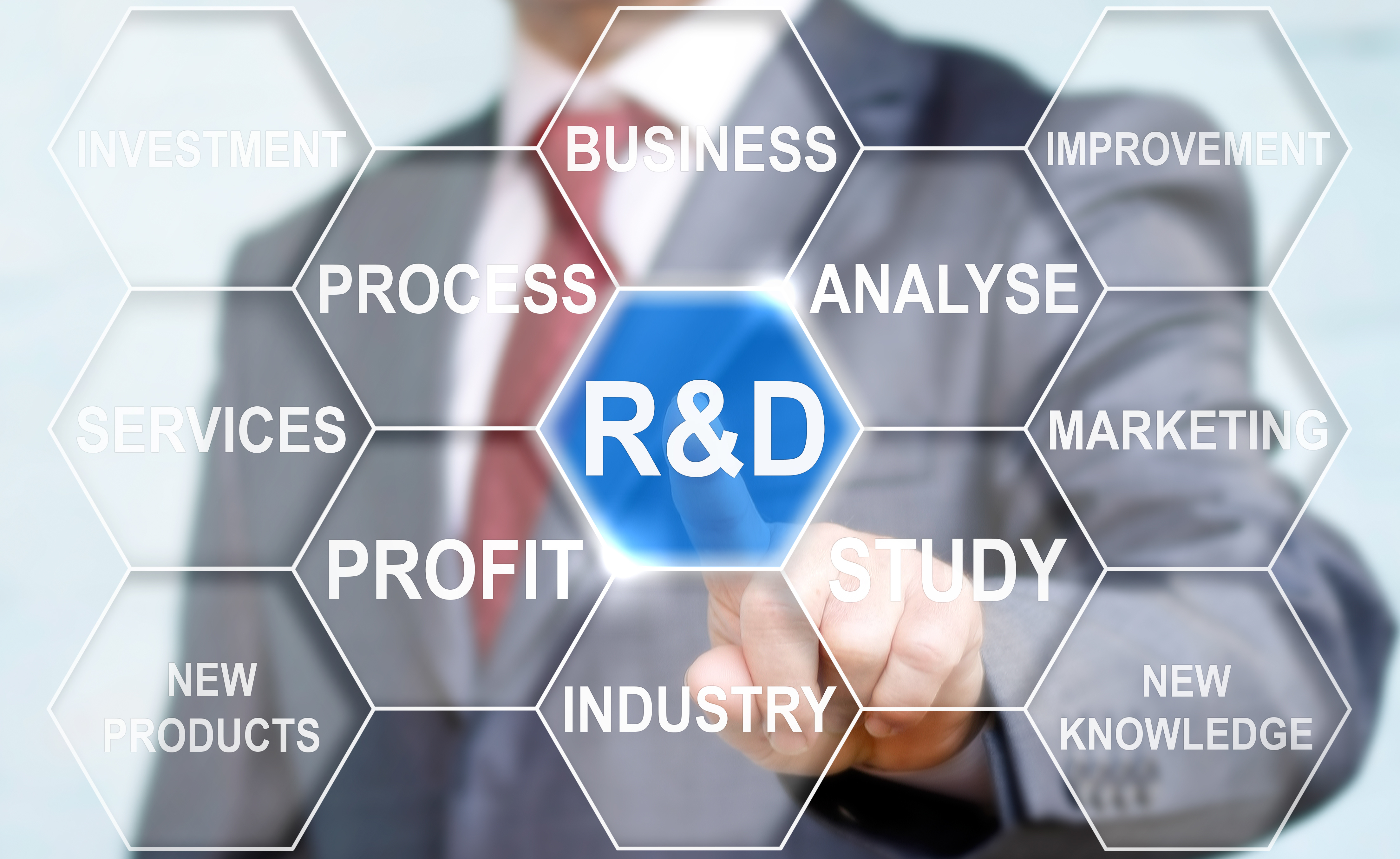 Research and Development - OM Team Research and Development - OM Team
